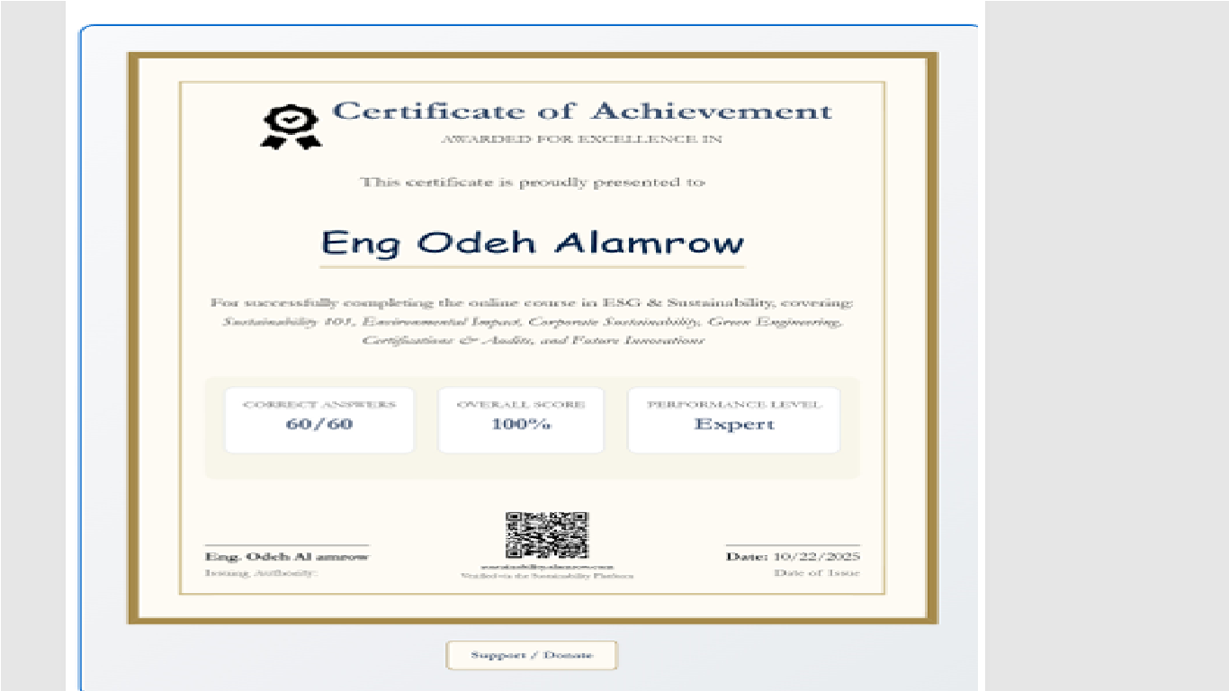 Eng. Odeh Alamrow | Portfolio